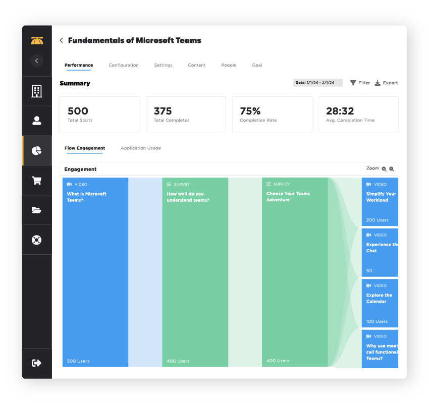 BrainStorm platform | Reporting