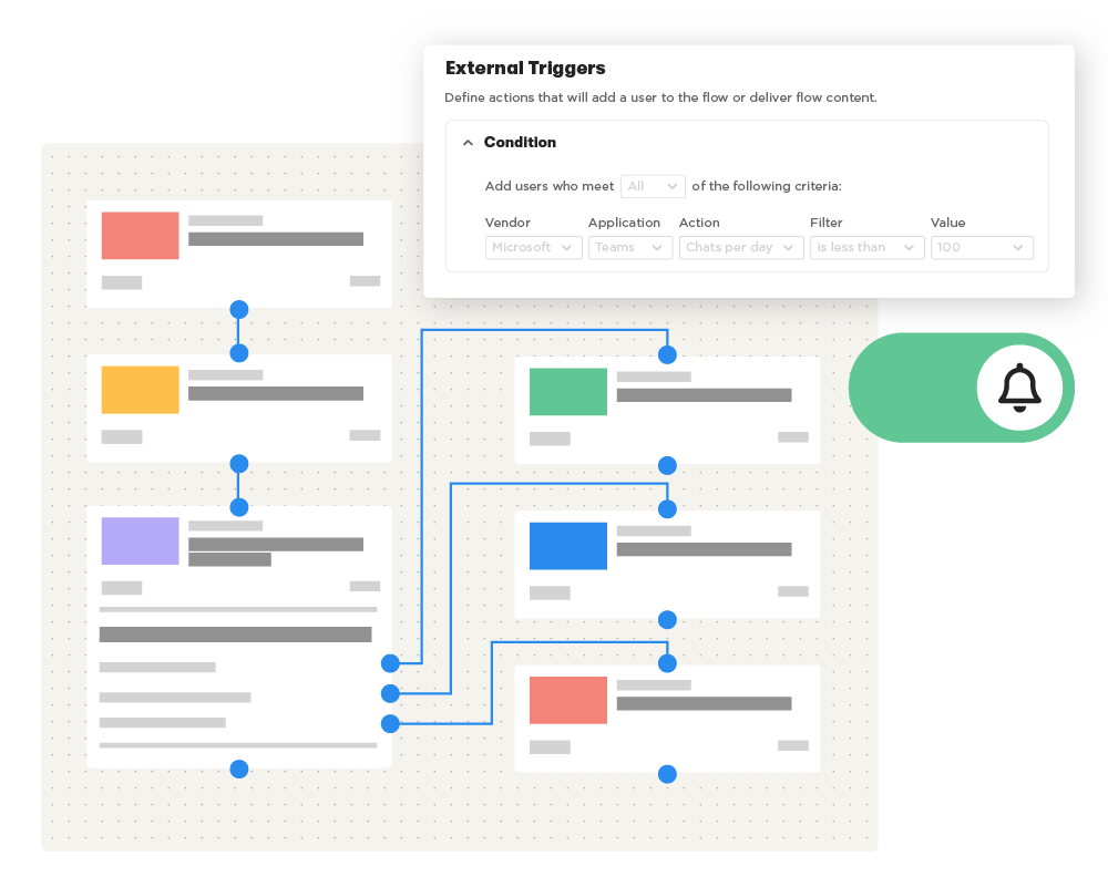 BrainStorm platform | Adaptive workflows