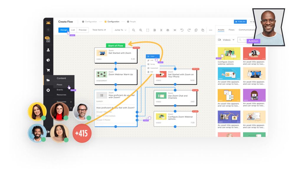 What is workflow learning?