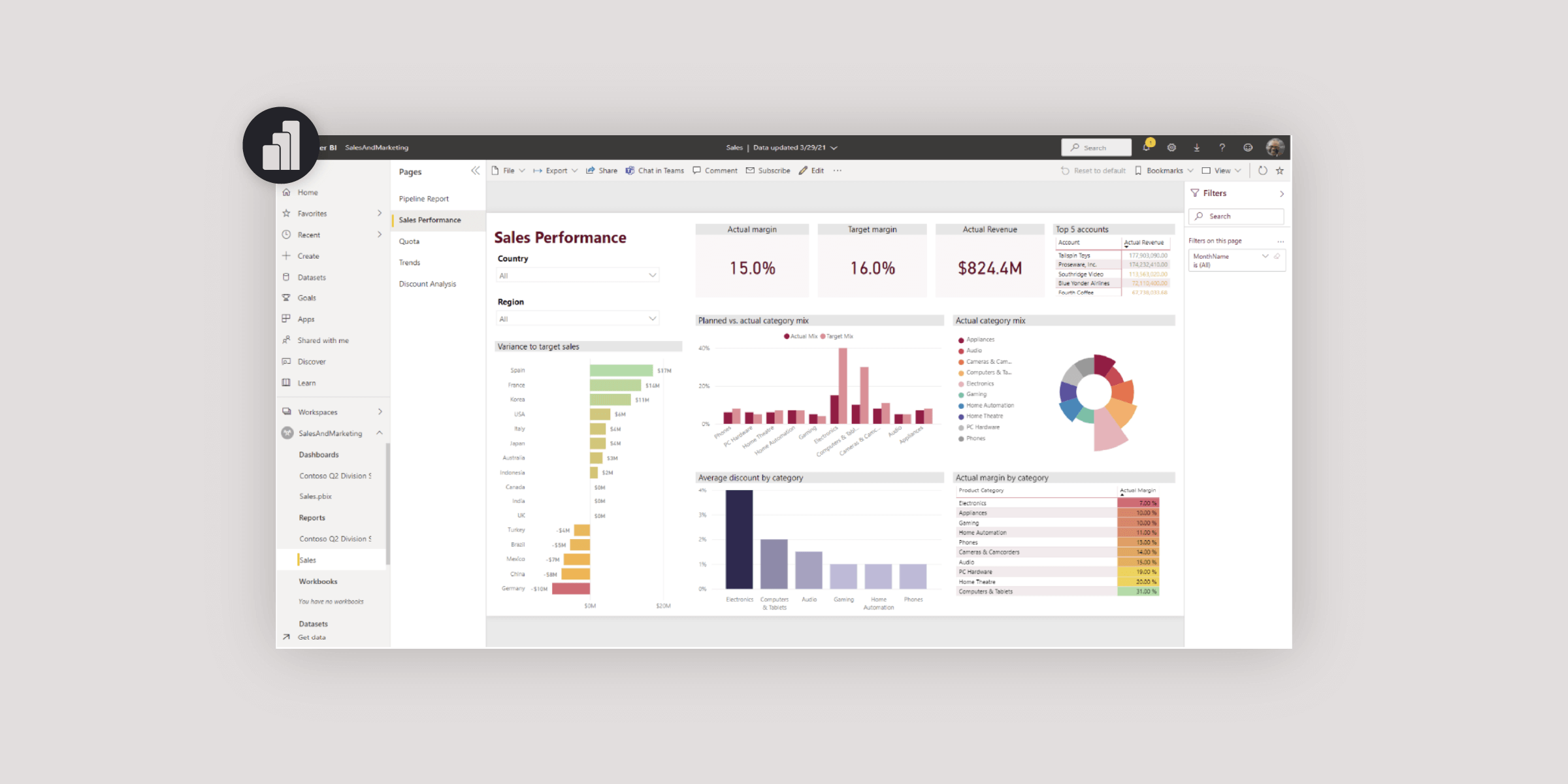Should I use Microsoft Power BI or Excel?
