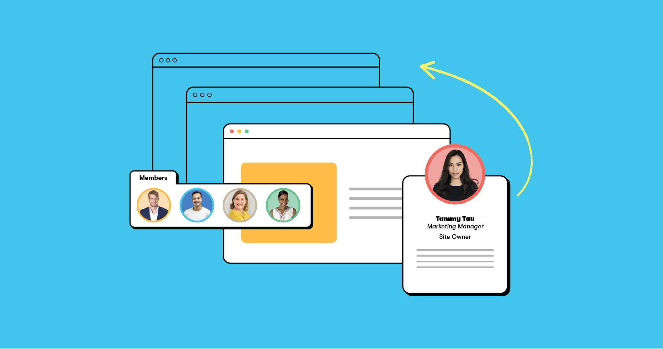 What is SharePoint used for? A best practice guide