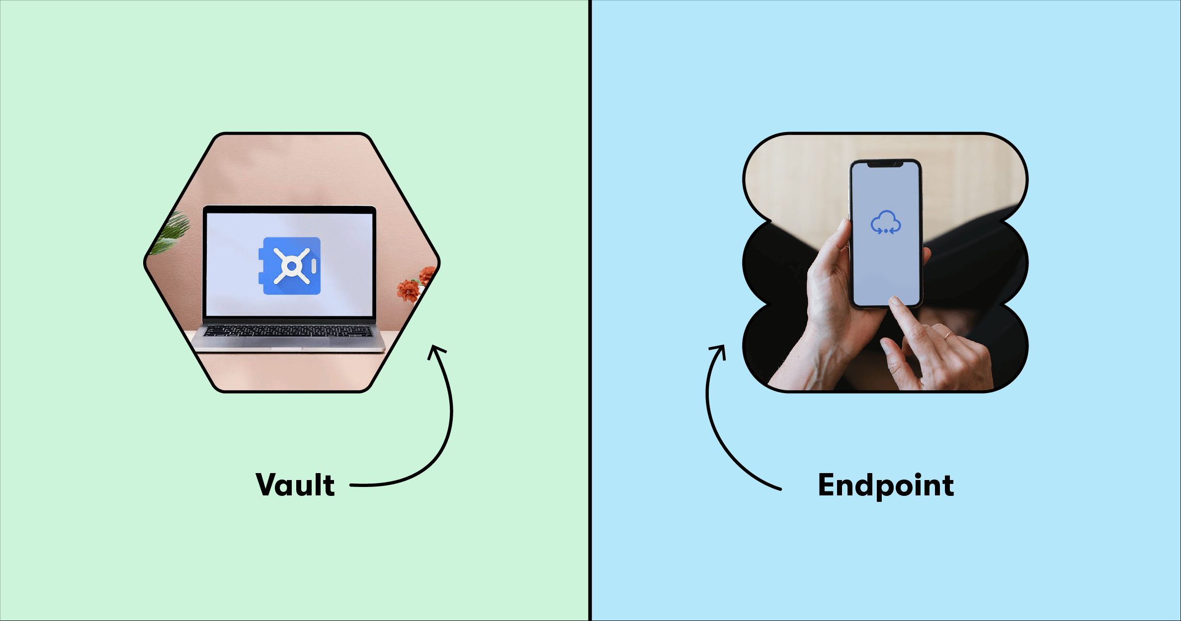 A Google Vault and Endpoint admin guide